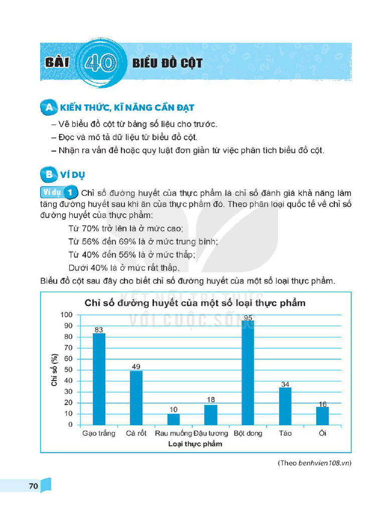 Sach Bai Tap Toan 6 Tap 2 Ket Noi Tri Thuc Voi Cuoc Song 8 | PDF