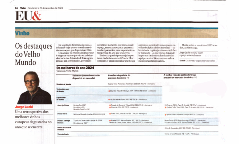 Jorge Lucki - Melhores de 2024 | PDF