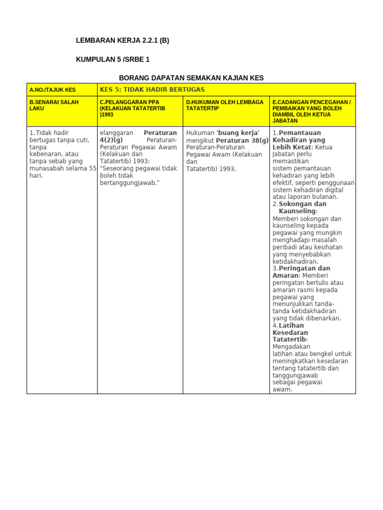 Lembaran Kerja Kewangan - Pengurusan Operasi | PDF