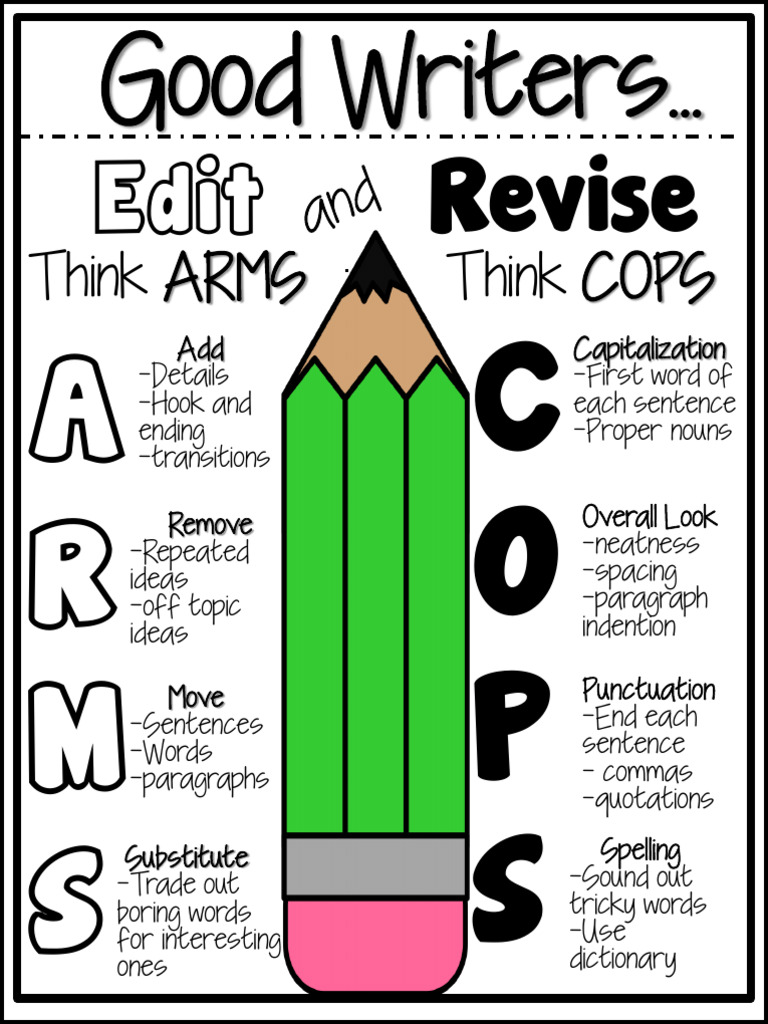 Good Writers : A R M S | PDF | Writing | Languages