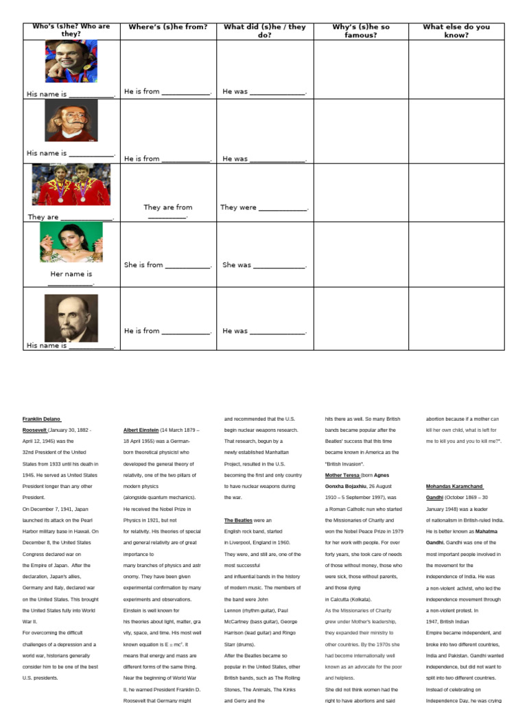 Influential Figures in History | PDF | Mahatma Gandhi | Theory Of ...