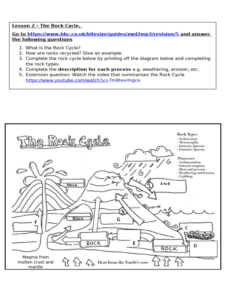 Understanding the Rock Cycle | PDF