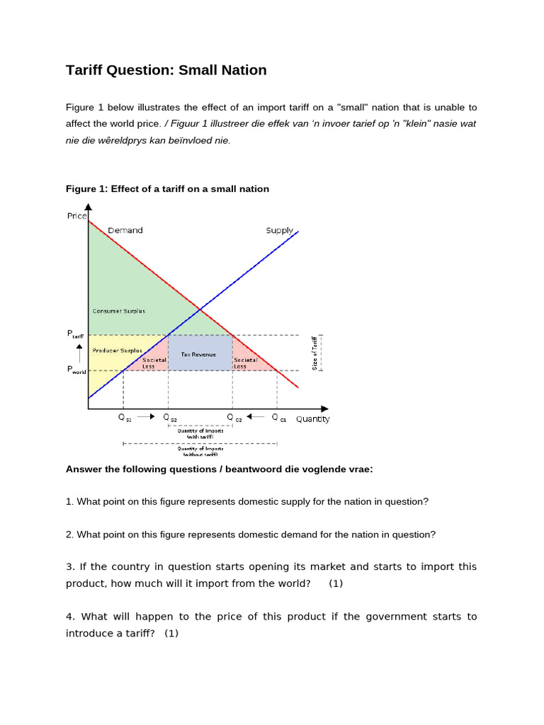 Tariff and Quota Effects on Small Nations | PDF | Economic Surplus | Tariff