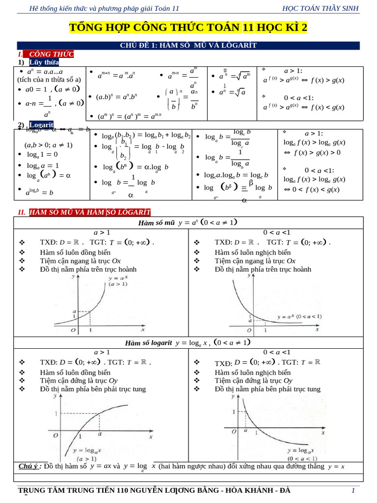S Tay Công Thúc L P 11 Hk2 2025 | PDF