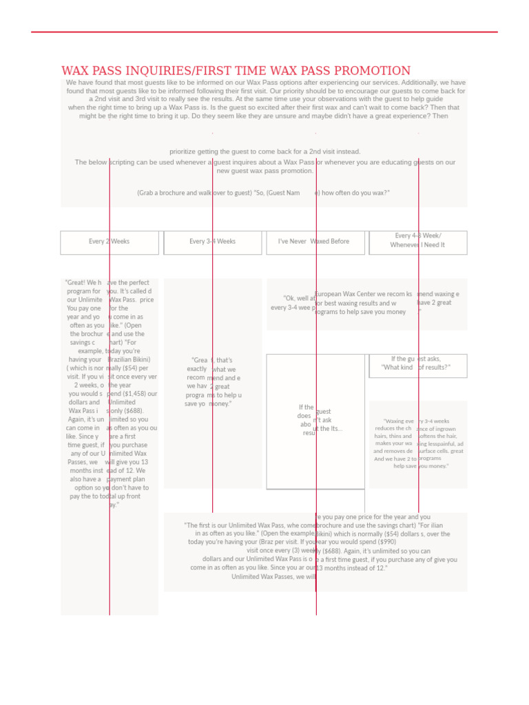Wax Pass Scripted Example | PDF