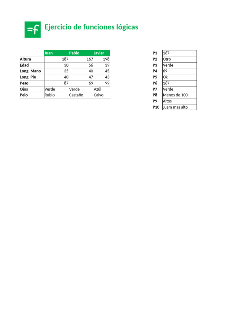 Ejercicios de Funciones Lógicas ALUMNOS | PDF