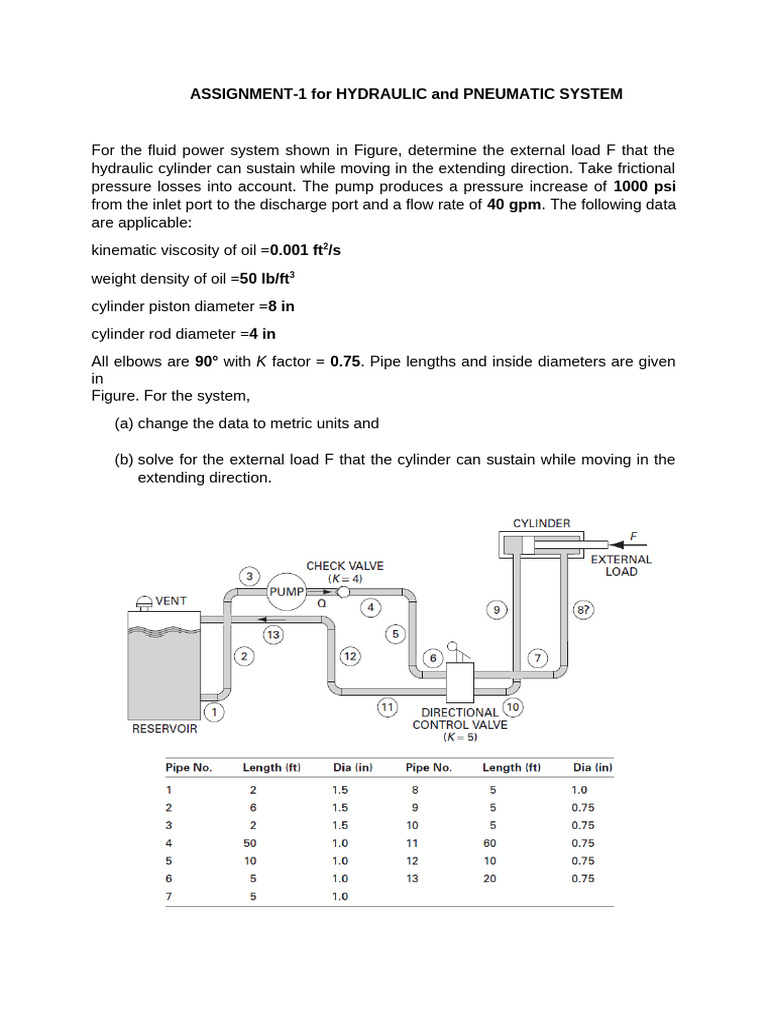 odev_1980_1741696327 | PDF