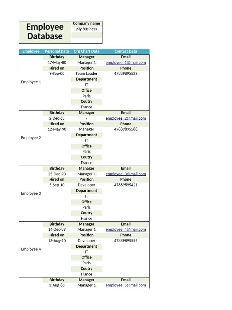Employee Database Template | PDF | Applied Mathematics | Data ...