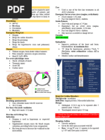 Emergency ICU Drugs List Final | PDF