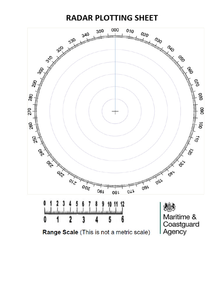 Printable Radar Plotting Sheet PDF | PDF