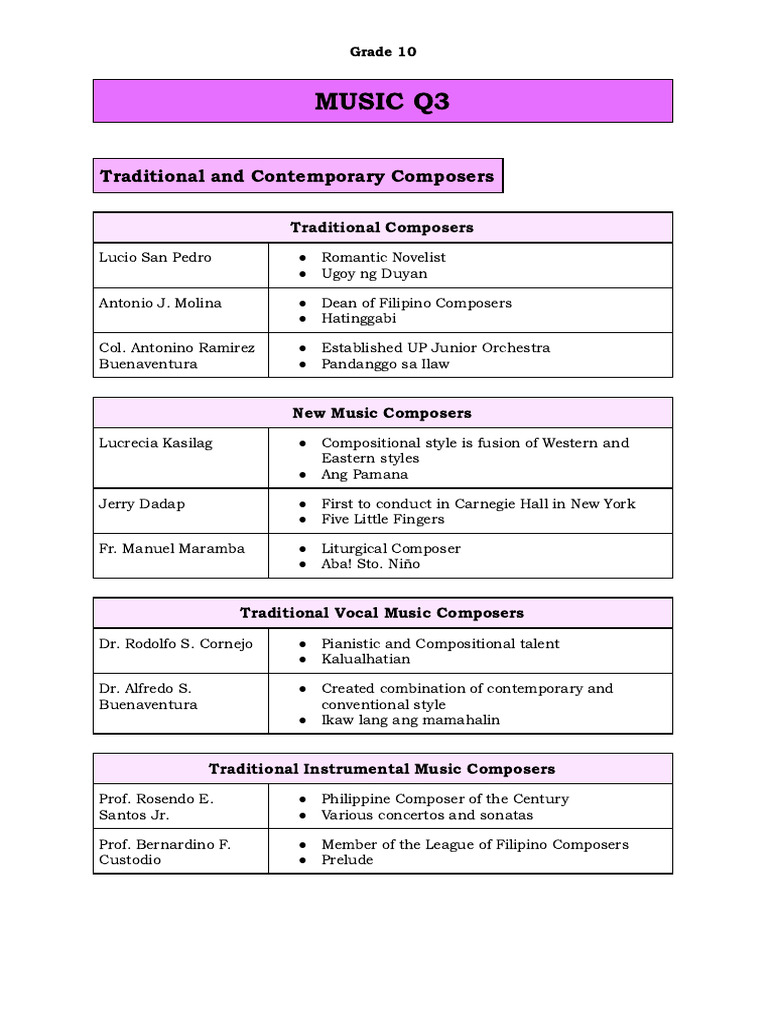 Music Grade 10 Quarter 3 (Reviewer) | PDF | Philippines | Musicology