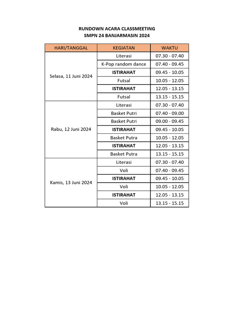 RD Classmeet 2024 | PDF