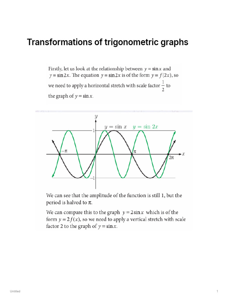 Transformations of Trigonometric Graphs: Untitled 1 | PDF