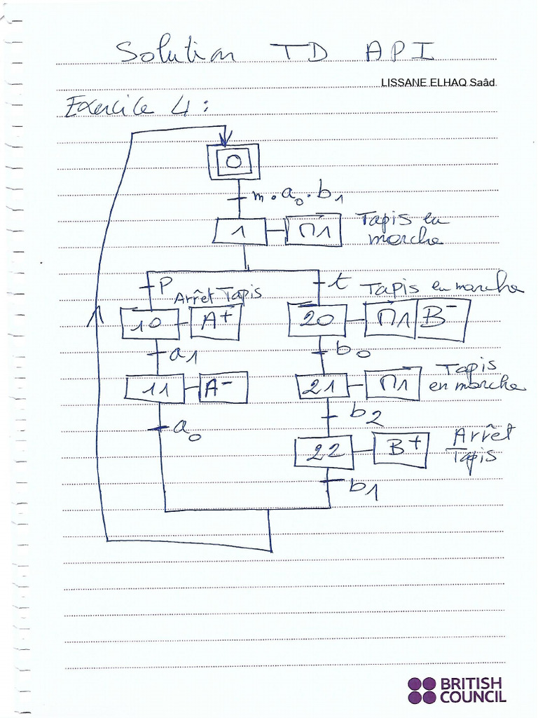 Sol TD API Exercice 4 Grafcet Lader | PDF