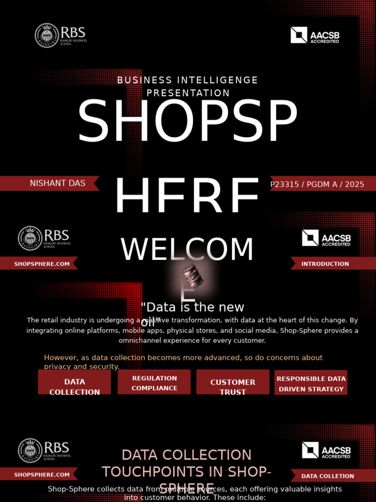 BI Presentation Nishant | PDF | Privacy | Analytics