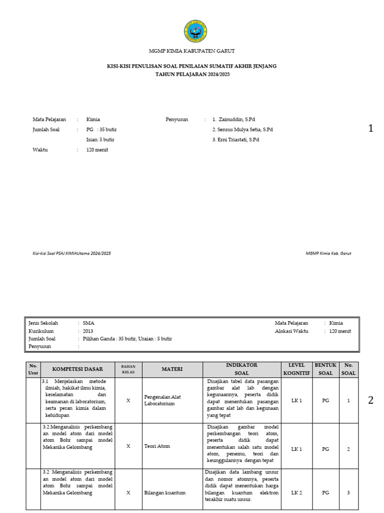 Kisi-kisi Soal Kimia PSAJ 2024/2025 | PDF