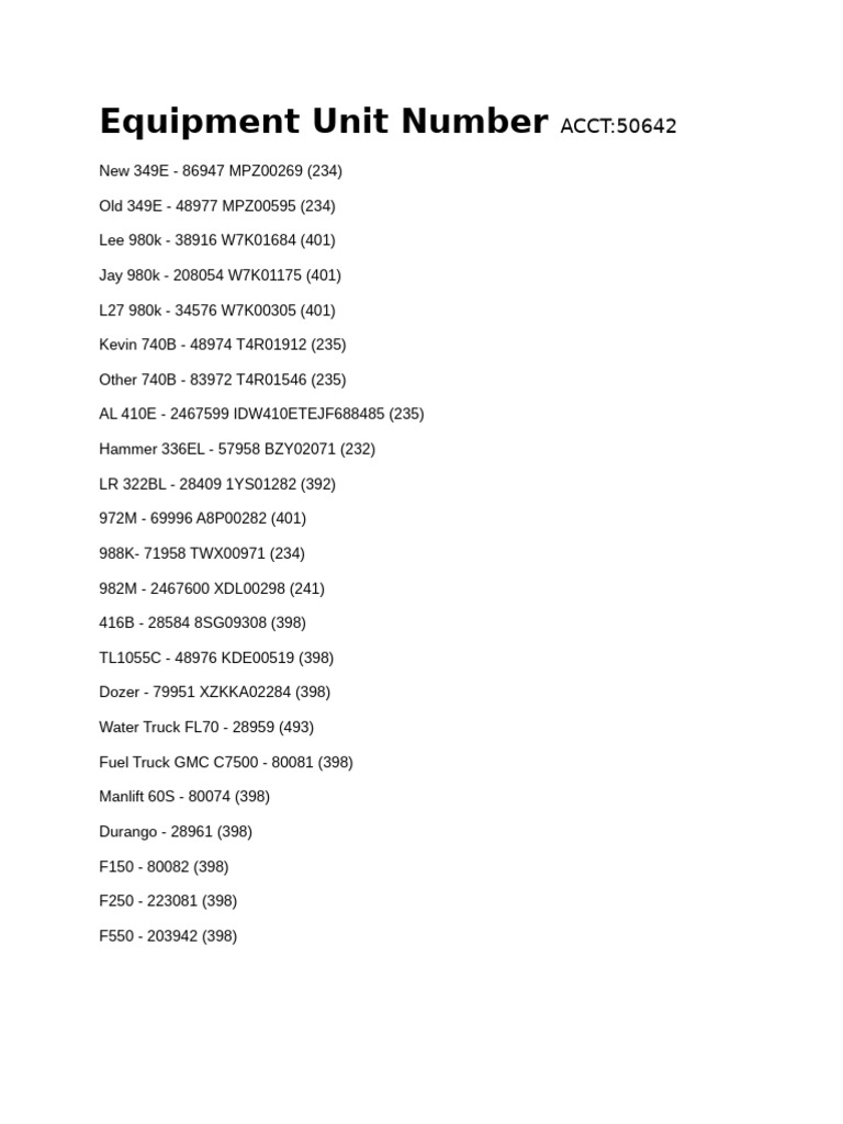 Equipment Unit Numbers and Details | PDF
