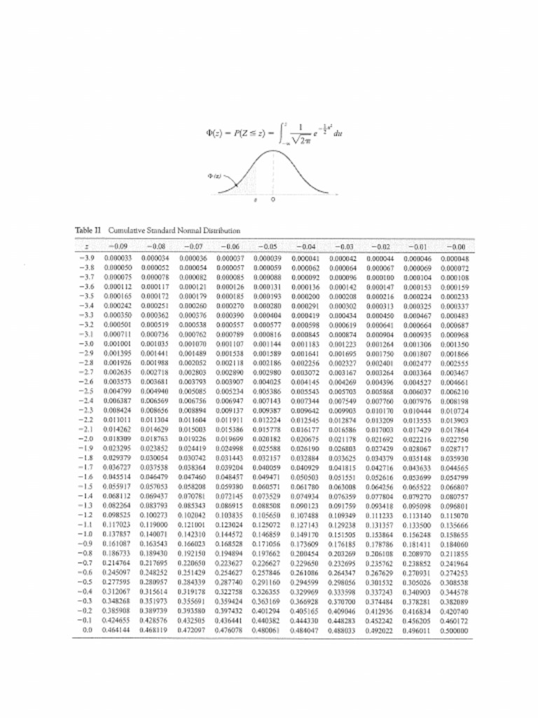 Statistical Tables | PDF