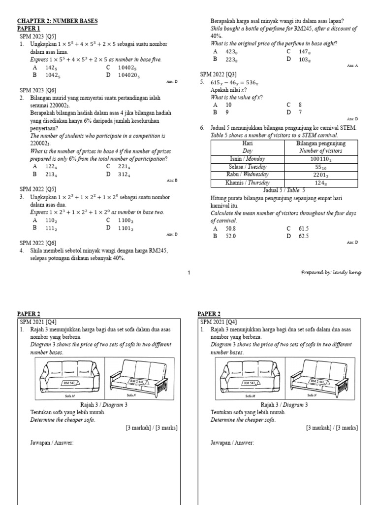 SPM Sebenar Form 4 Topical | PDF
