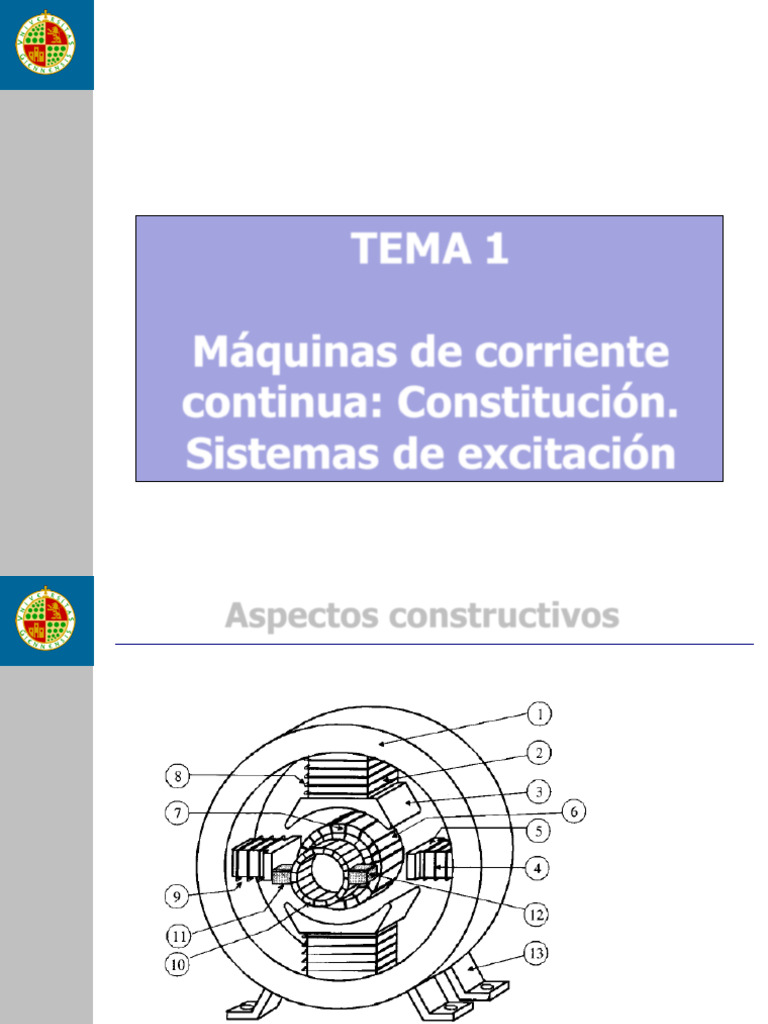 Tema 1 - MEII - Máquinas de Corriente Continua. Constitución. Sistemas de Excitación | PDF ...