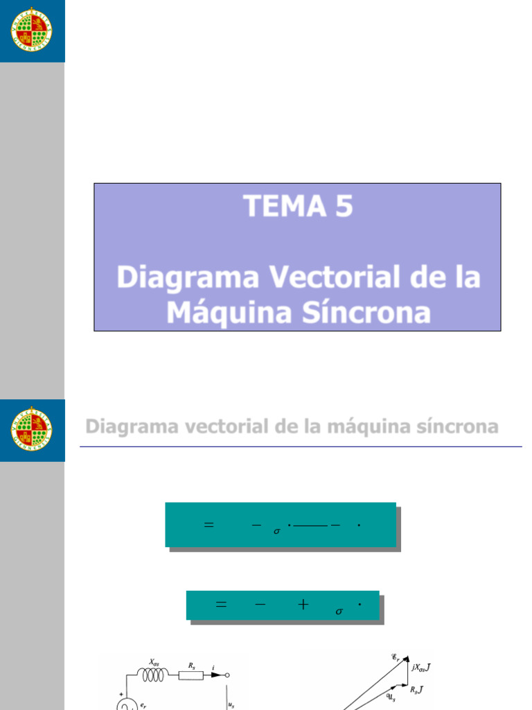 Tema 5_MEII_Diagrama Vectorial de La Máquina Síncrona | PDF ...