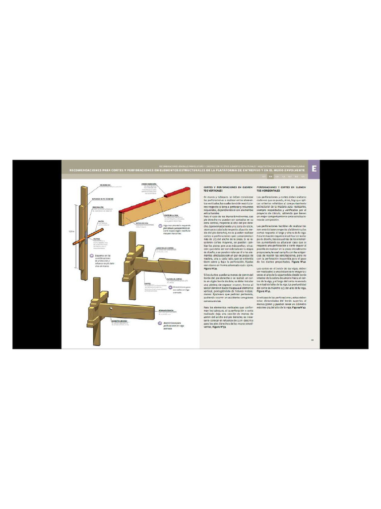 Reco de Detalles C4 | PDF