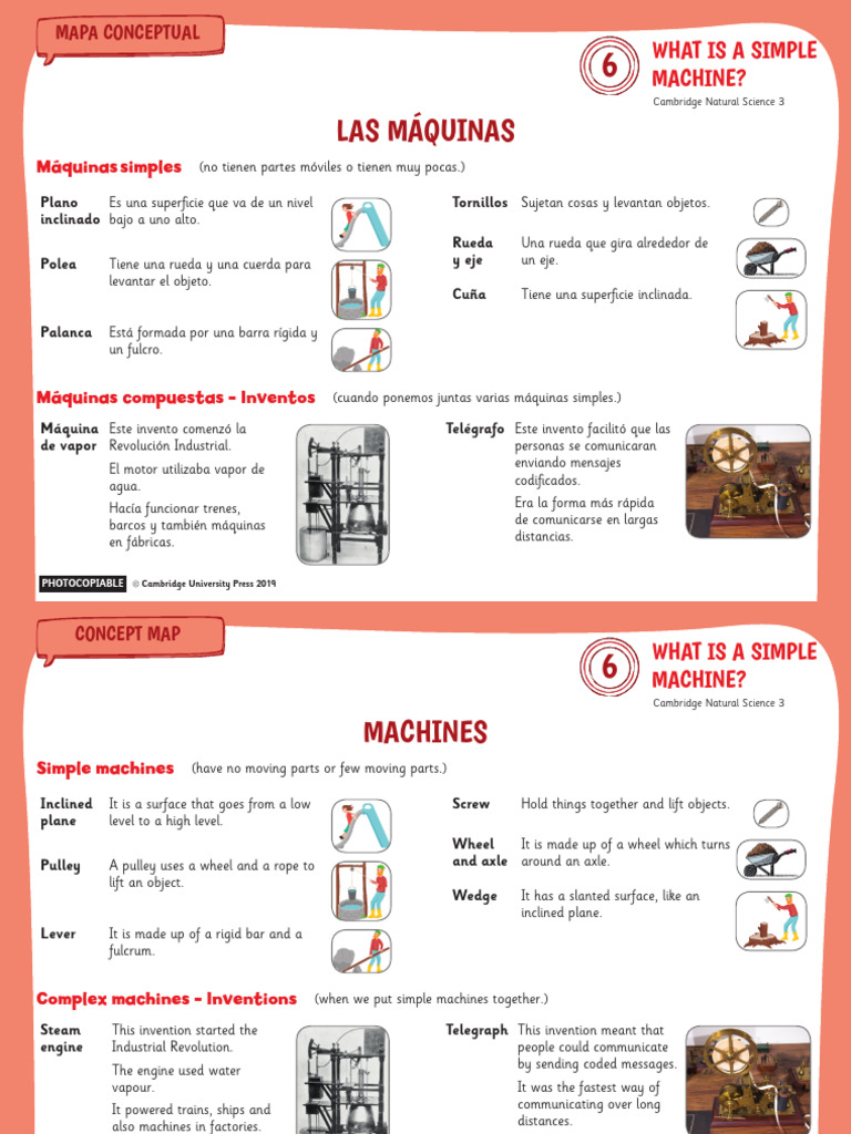 Complex and Simple Machine | PDF | Machines | Lever