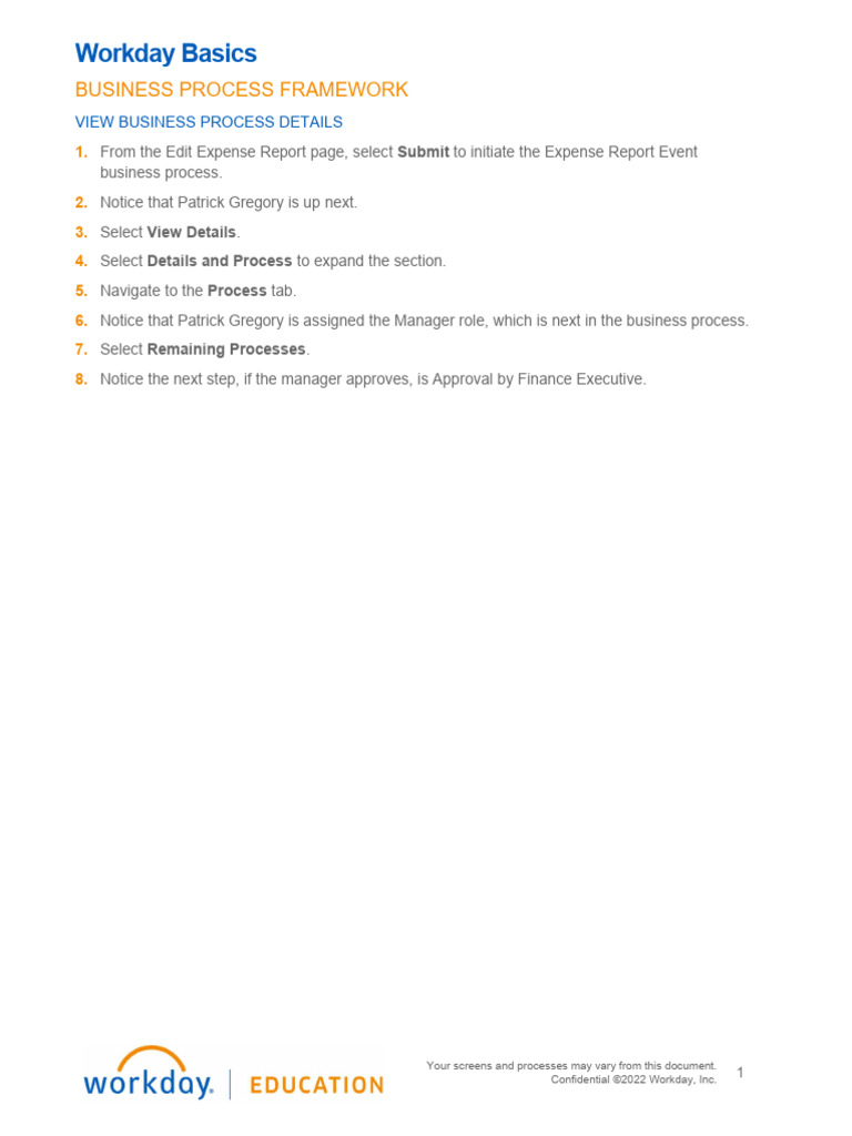 Initiate A Business Process | PDF