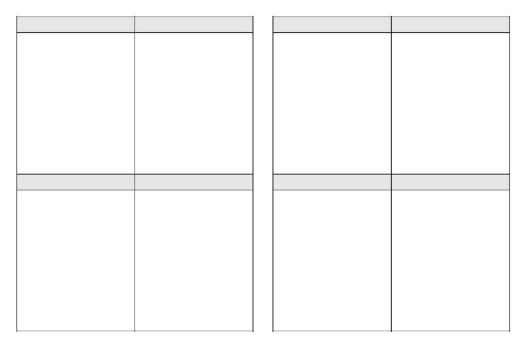 4 Boxes For The Activity | PDF