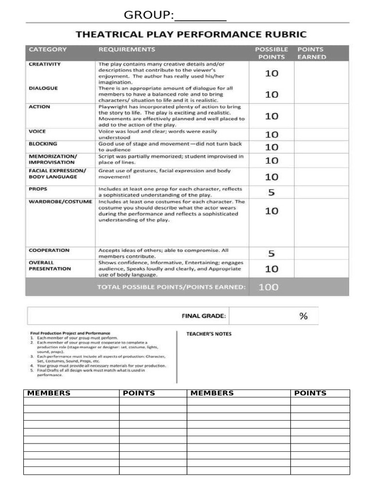 Musical Play Performance | PDF