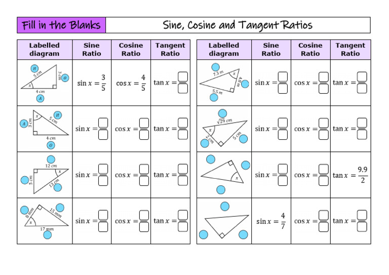 Sine, Cosine, and Tangent Ratios Worksheet | PDF