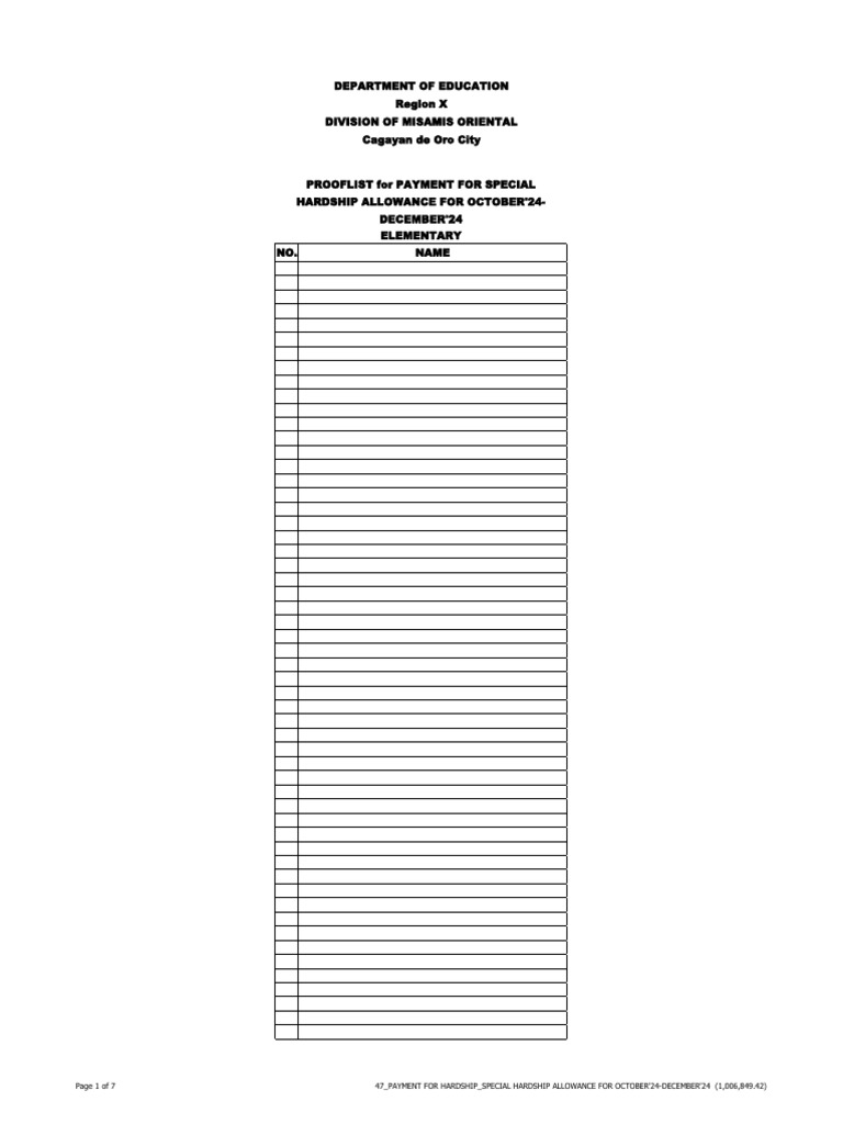 Hardship - Special Hardship Allowance For January'24-November'24 (Elem ...