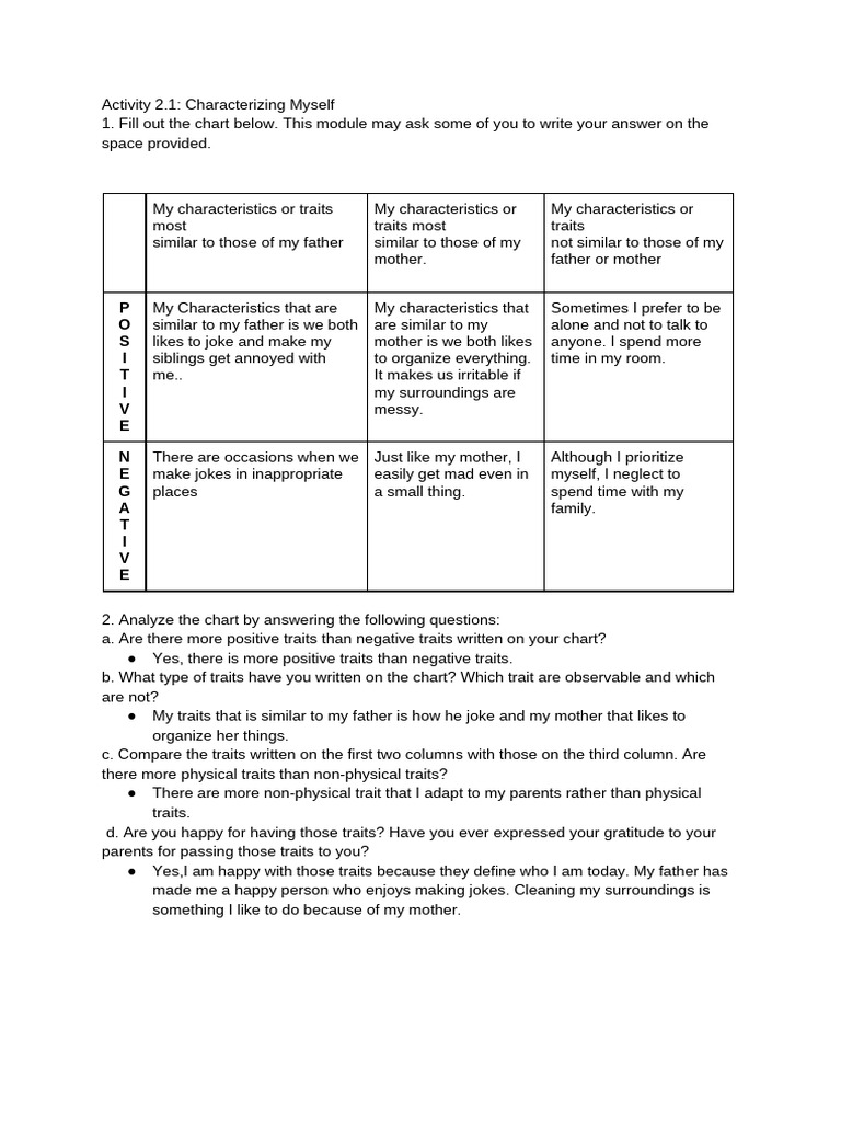 Self-Reflection on Personal Traits | PDF