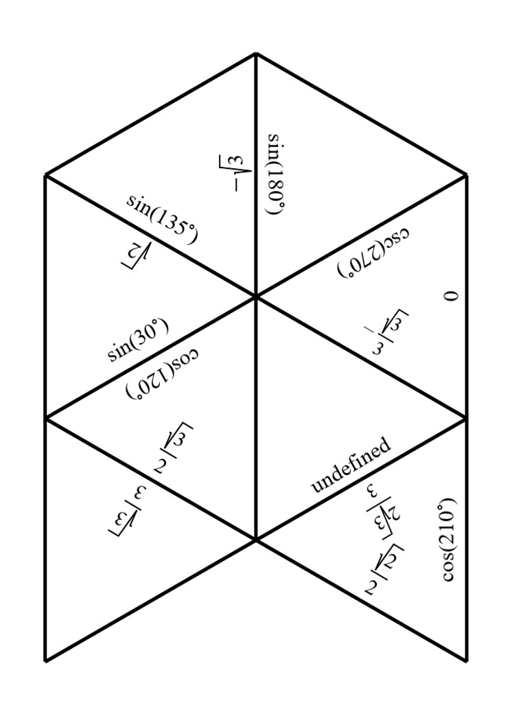 Exact Trig Values With Quadrantal Tarsia Degrees | PDF