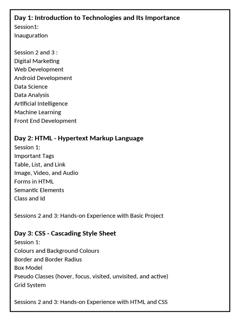 Workshop Concepts With Session Wise | PDF