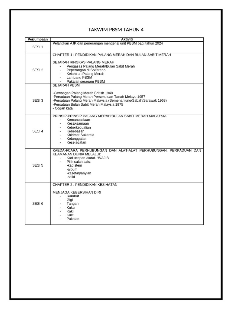 Takwim Tahunan PBSM Tahun 4 5 6 2024 | PDF
