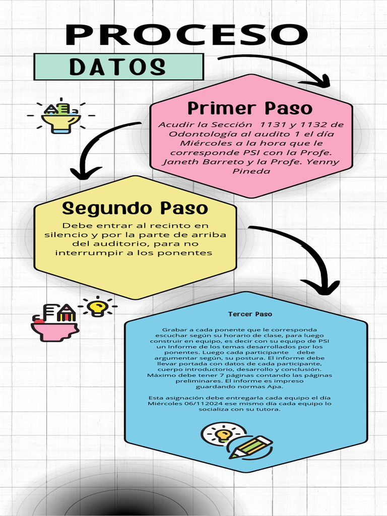 Infografia Grafico Proceso Pasos Orden Doodle Multicolor_20241028_203221_0000 | PDF