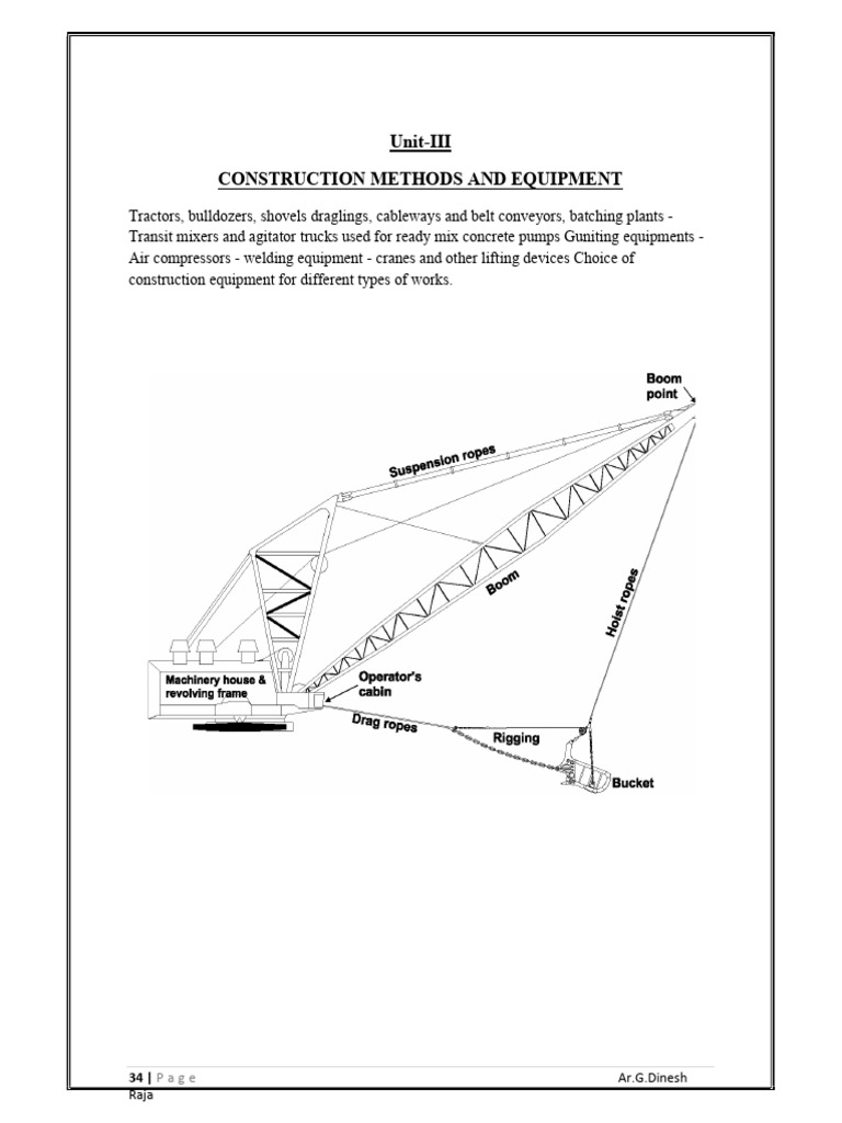 CONSTRUCTION TECHNOLOGY Unit - 3 (Ar. G.DINESH RAJA) | PDF | Crane (Machine) | Loader (Equipment)