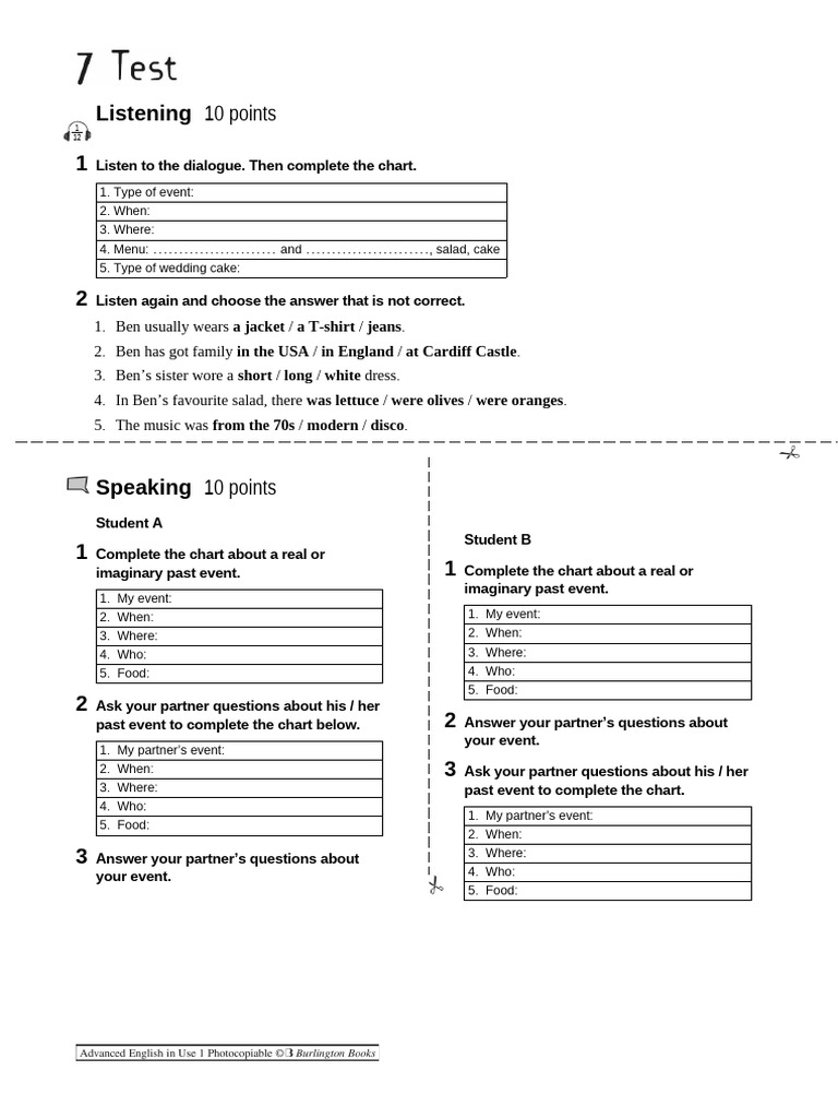 AEIU1 AIO UT7-ListenSpeak | PDF