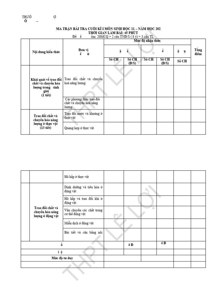 Sinh 11 Ma Trận Bản Đặc Tả Đề Minh Học Cki Đã Duyệt | PDF