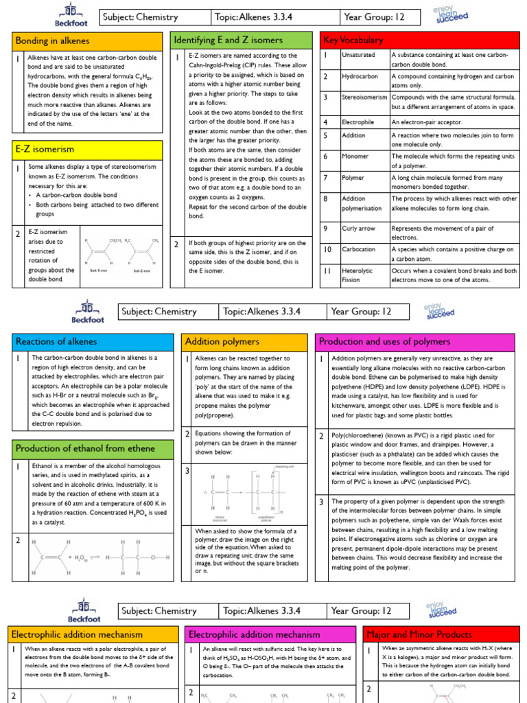 Alkenes KO GCSE Chemistry | PDF | Alkene | Chemical Bond