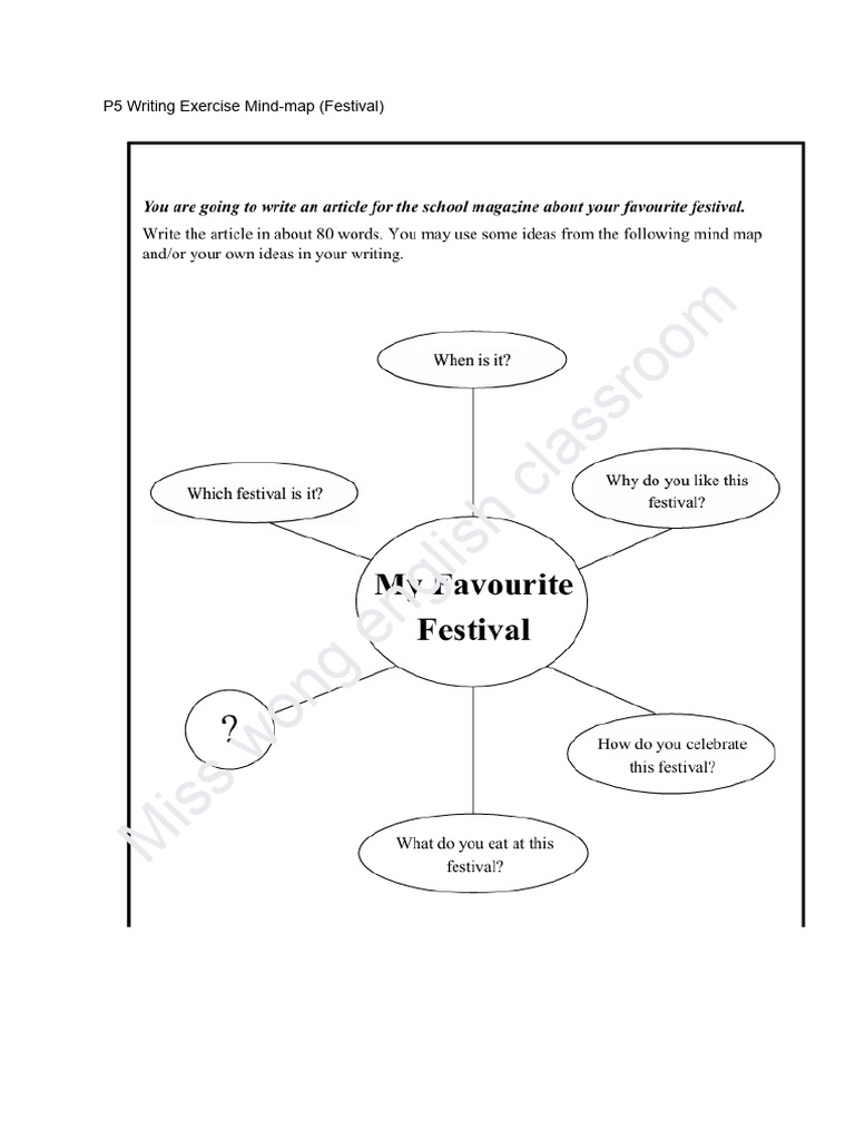 P5 Writing Exercise Mind-map (Festival) (1) | PDF | Chinese Diaspora ...