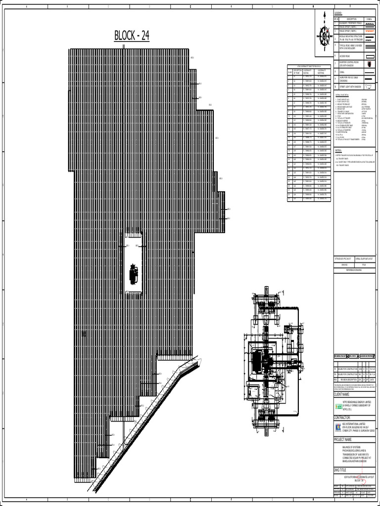 IDT Platform Coordinate Layout Block - 24 - R1 | PDF