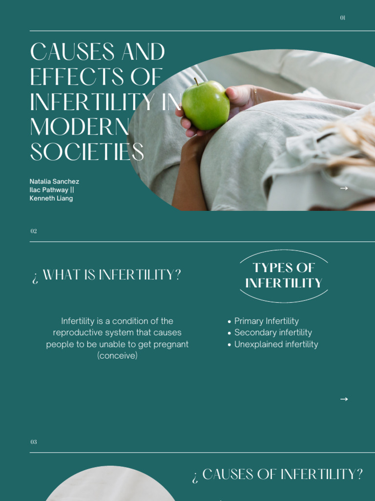 Infertility Presentation | PDF