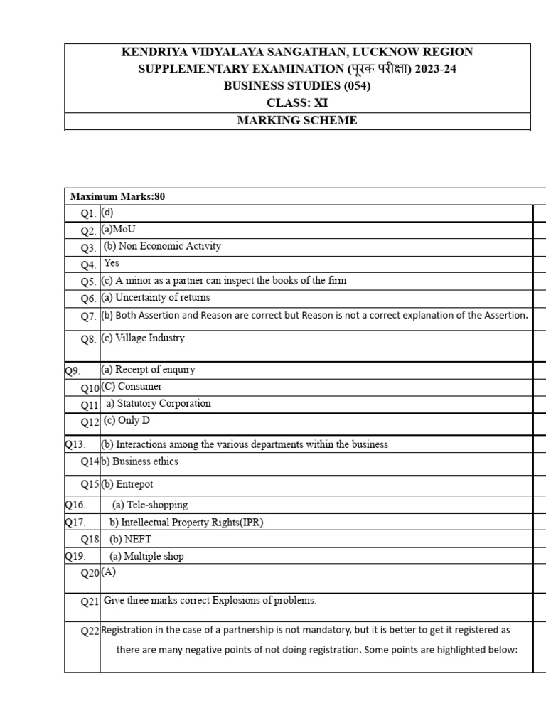 Class Xi BST See Re Exam Ms 2023-24 | PDF | Mail | Entrepreneurship