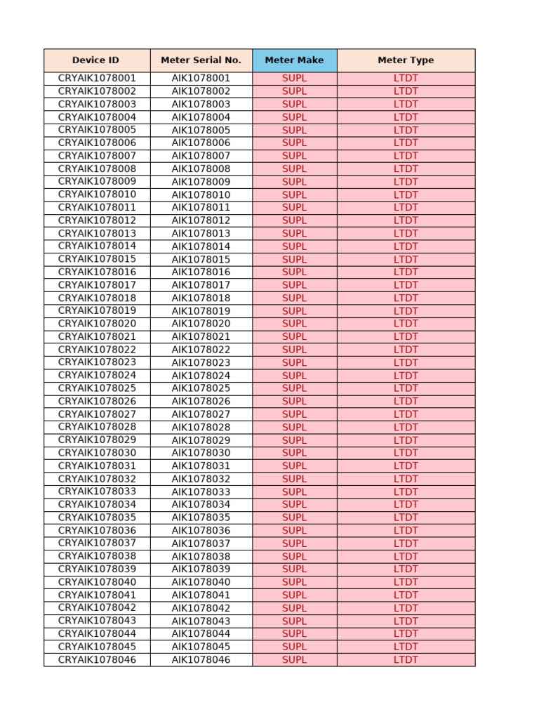 Factory file DT Meters - 4764 Old | PDF