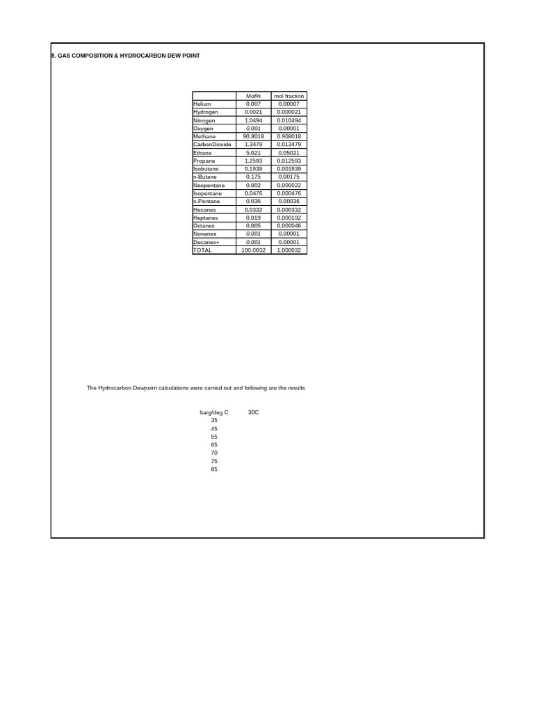 Dewpoint Calcs | PDF