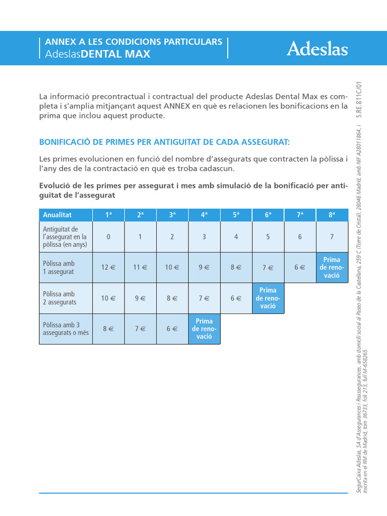 609C - Anexo Condiciones Particulares Dental MAX S.RE.811C.01 20 CAT | PDF