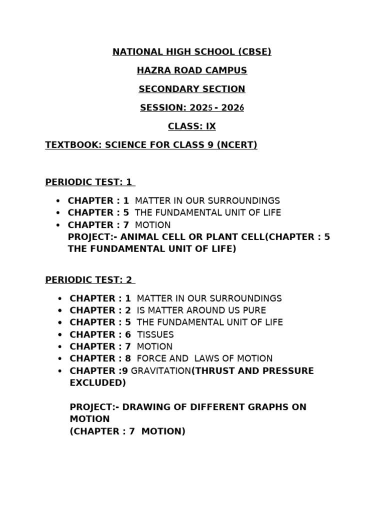 Revised Class 9 Syllabus | PDF