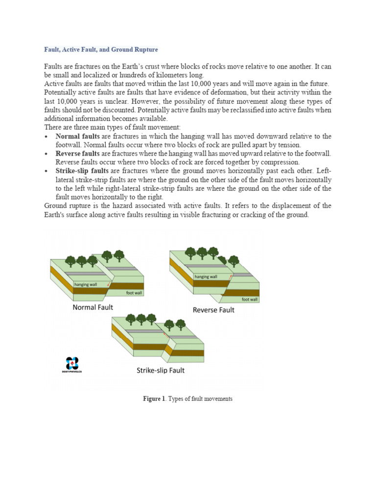 01. Fault, Active Fault, and Ground Rupture | PDF